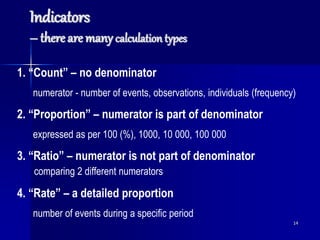 Dr Brian Mutie on basics of Monitoring and Evaluation | PPTX