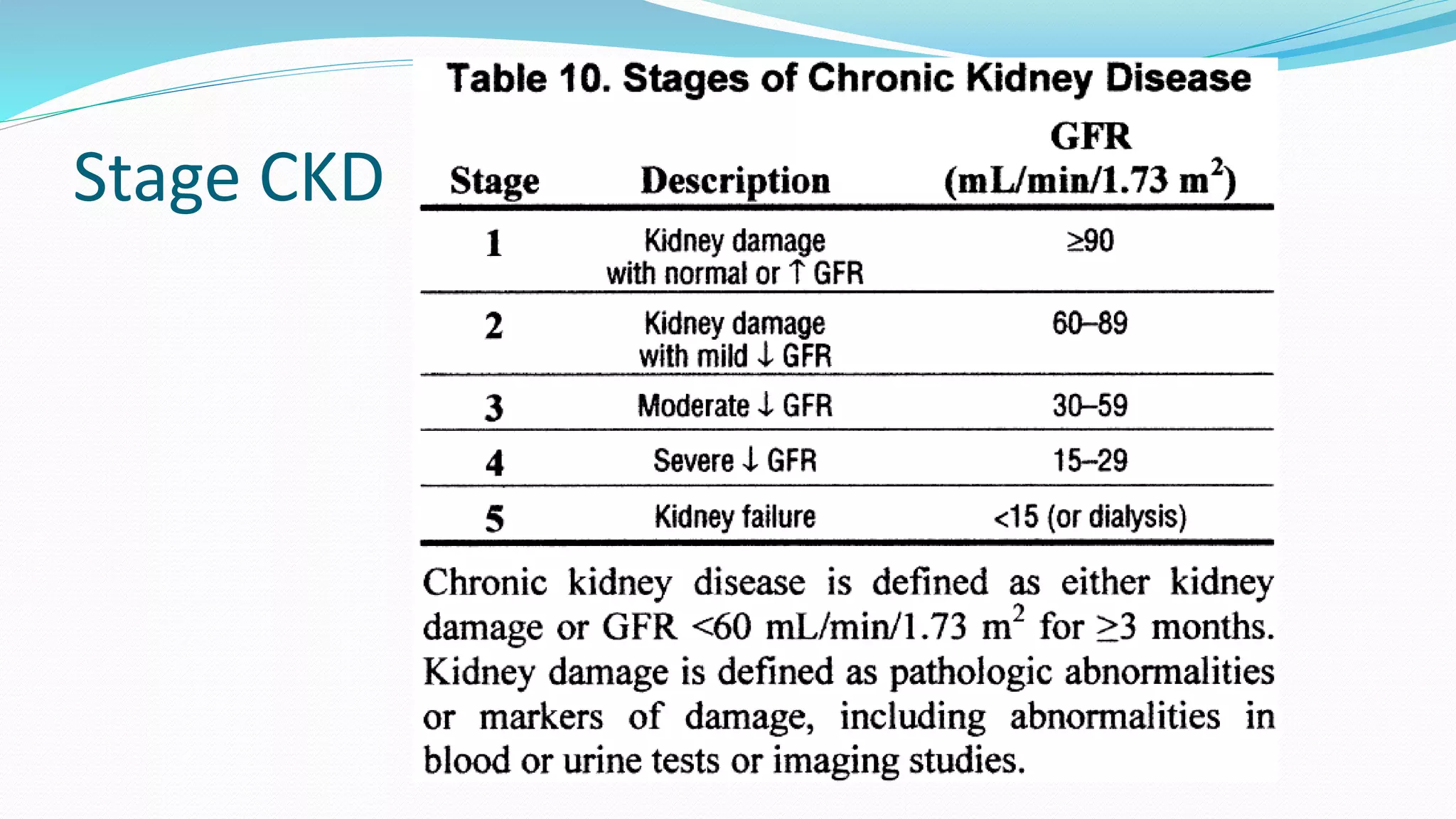 Kidney Disease - CKD BARU.pptx
