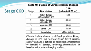 Kidney Disease - CKD BARU.pptx