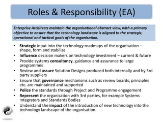 A Brief Introduction to Enterprise Architecture | PPT