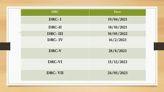 DRC-7.pptx sample for research presentation | PPTX