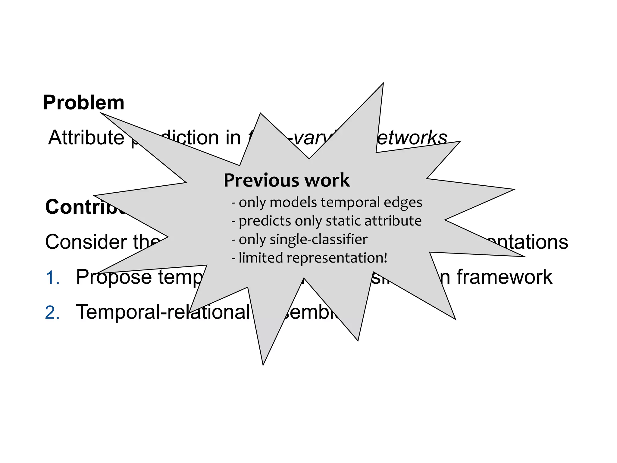 Time Evolving Relational Classification And Ensemble Methods Ppt