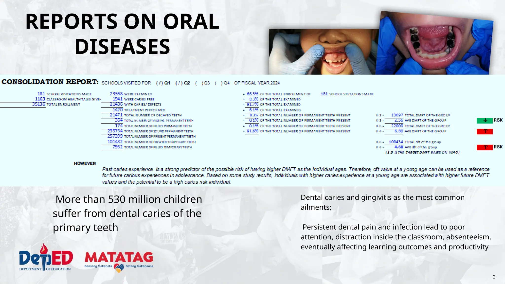 Dr Carpio-School Dental Health Care Program Presentation.pptx