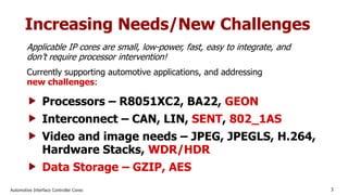 Automotive Challenges Addressed by Standard and Non-Standard Based IP | PPT
