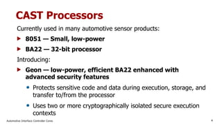 Automotive Challenges Addressed by Standard and Non-Standard Based IP | PPT