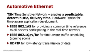 Automotive Challenges Addressed by Standard and Non-Standard Based IP | PPT