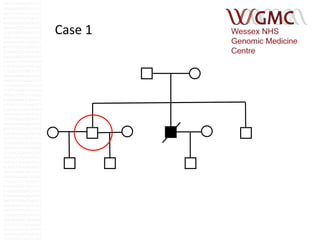 Wessex Genomic Medicine Centre: Predict, Prevent, Adapt | PPT