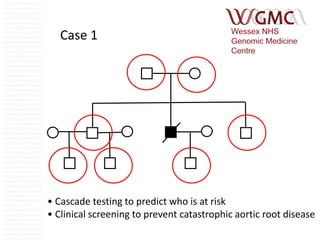 Wessex Genomic Medicine Centre: Predict, Prevent, Adapt | PPT