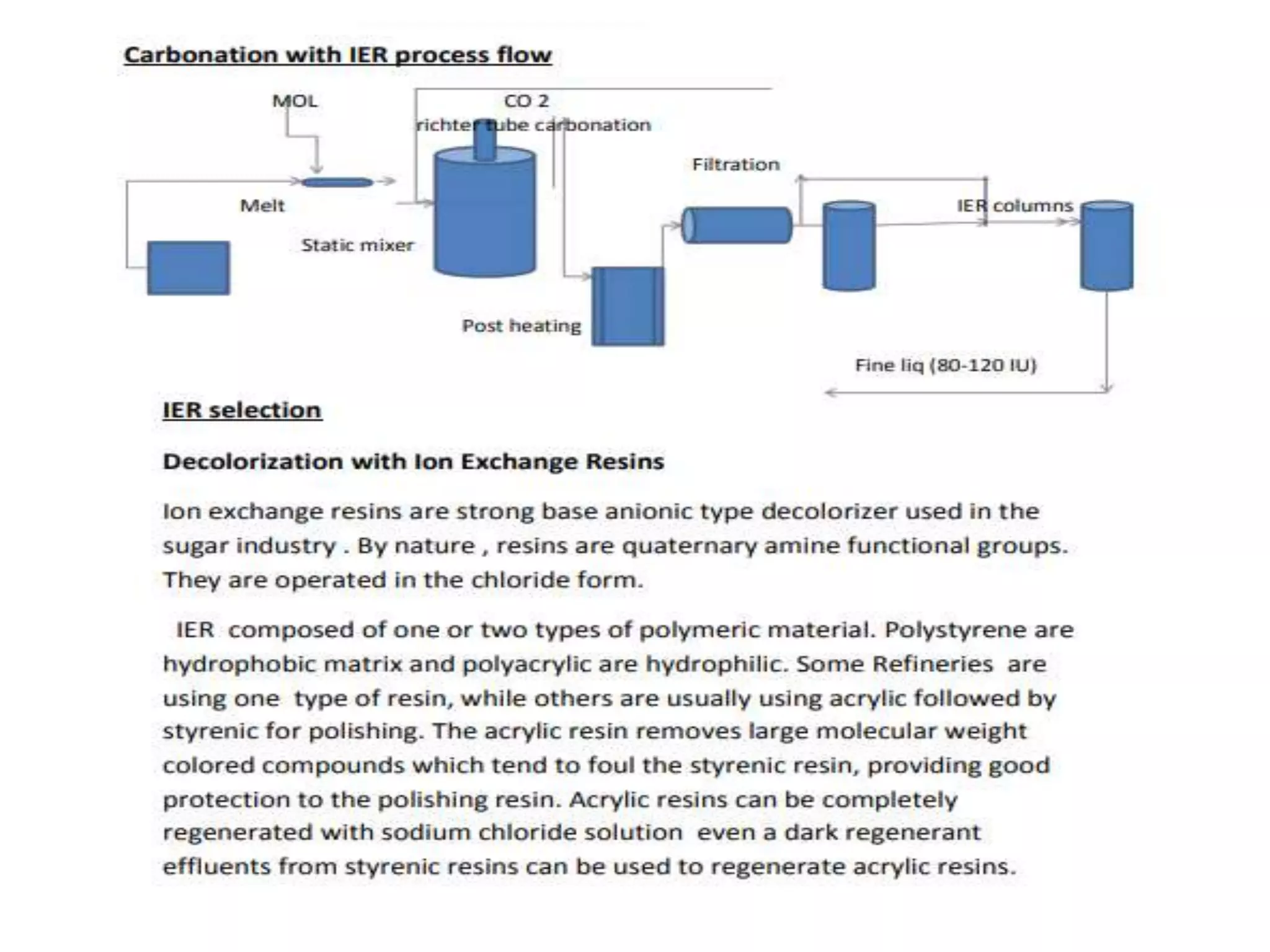 Refining of sugar Defecation remelt carbonatataion,Defecation remelt ...