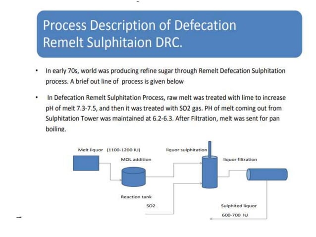 Refining of sugar Defecation remelt carbonatataion,Defecation remelt ...