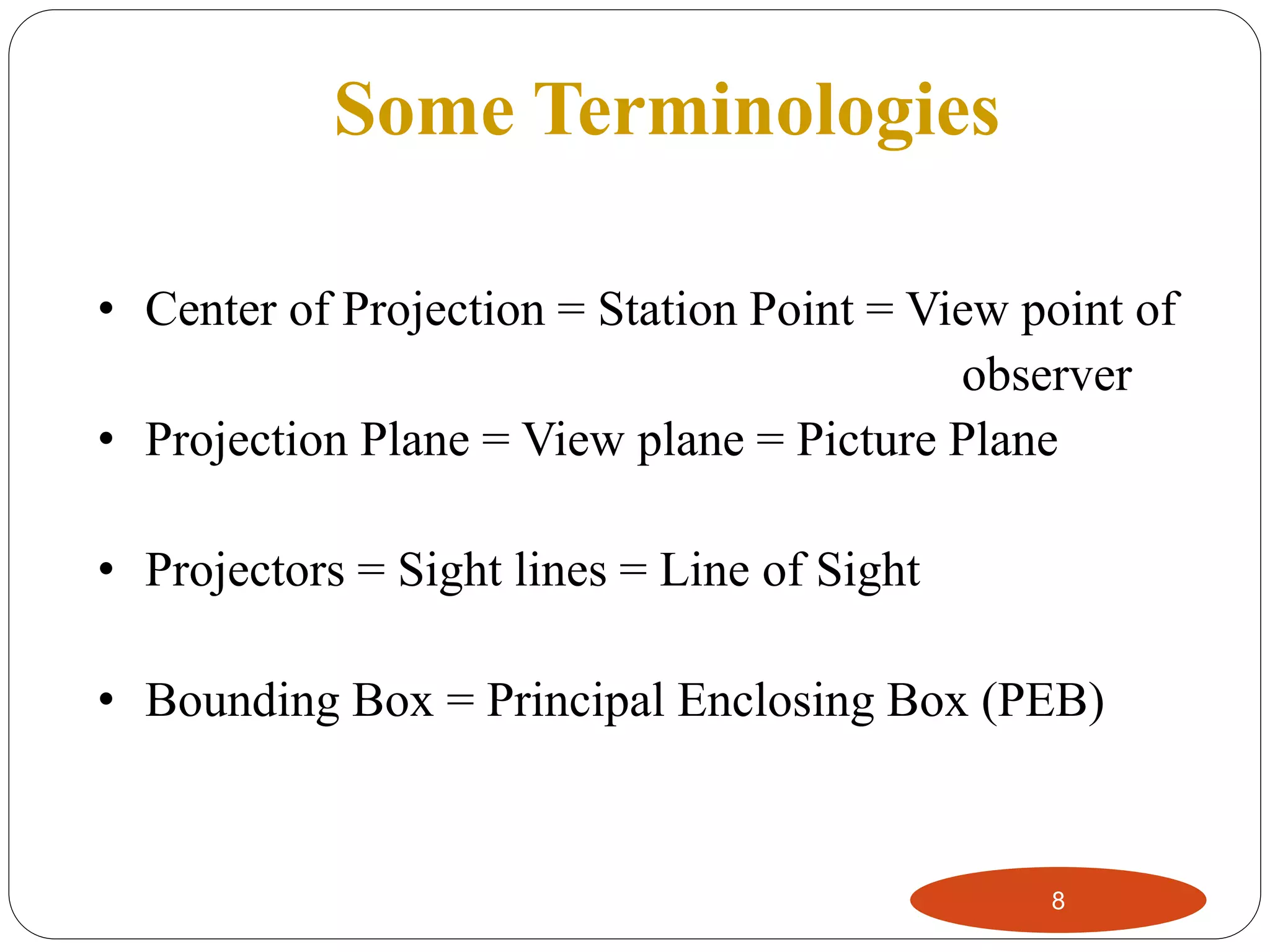 theory of projection | PPTX