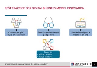 Digital Business Model Innovation towards Competitive Advantage | PPT
