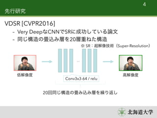 Deeply-Recursive Convolutional Network for Image Super-Resolution | PPT