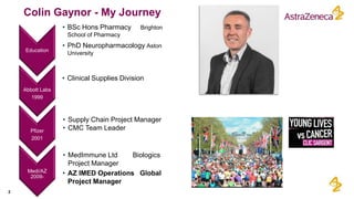 Dr Colin Gaynor - Project managers as truth seekers - it's in our DNA ...