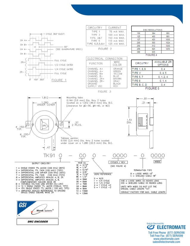 Drc packaged encoders-tk91-data-sheet