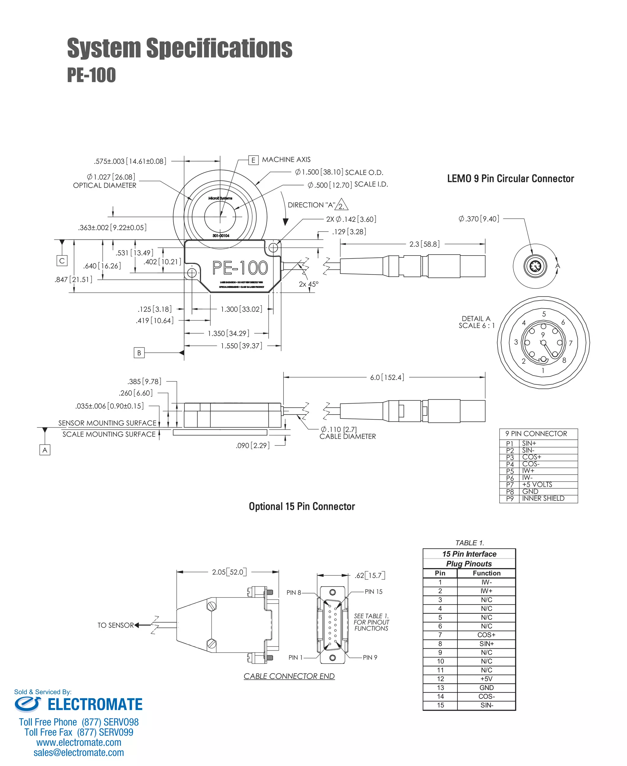 Drc pe 100-data-sheet | PDF