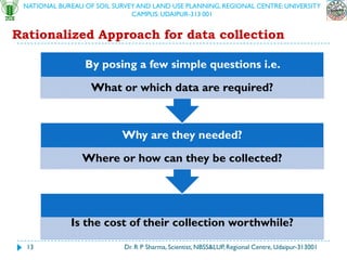 Land Resource Inventorization of Gujarat State: A Road Map | PPT