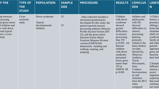 DRC Review of literature for upload.pptx