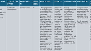 DRC Review of literature for upload.pptx