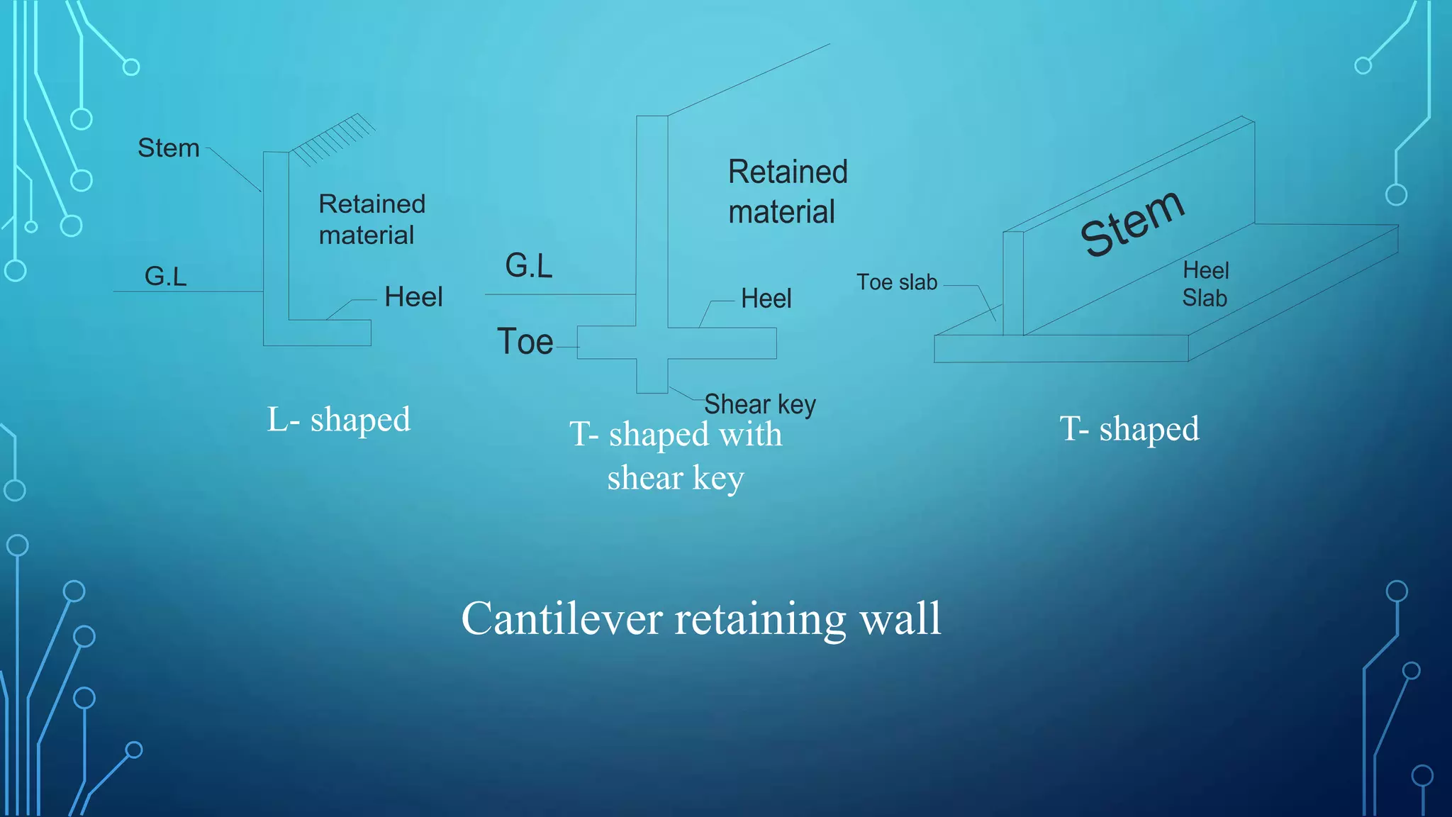 Cantilever Retaining Wall | PPTX