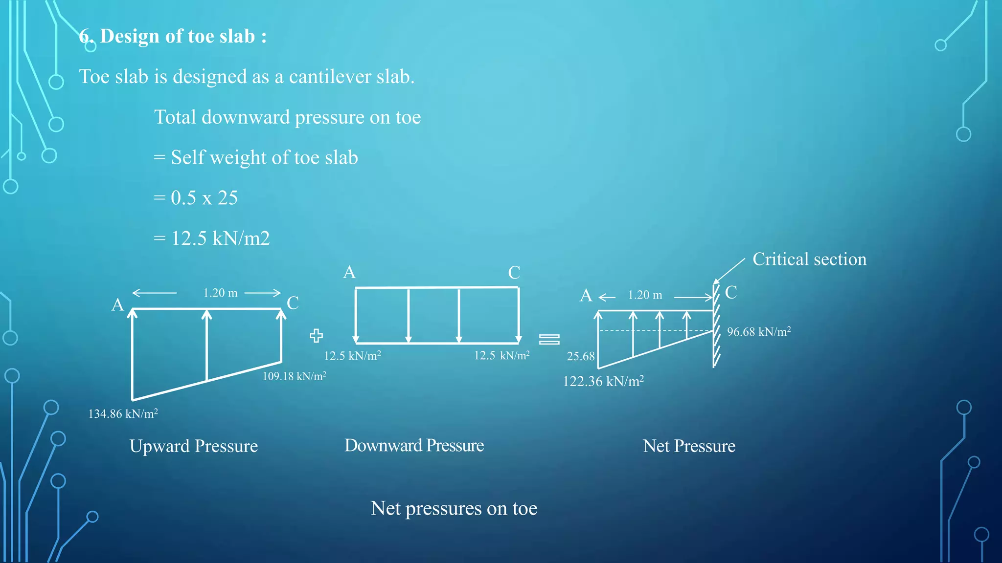 Cantilever Retaining Wall | PPTX