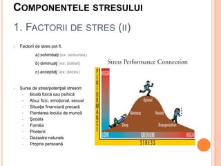 Drd. Culda Gabriela - Stresul și managementul stresului.ppt