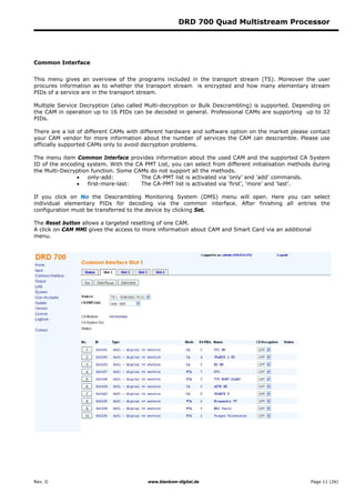 Blankom B-IRD Falcon DRD 700 User Manual | PDF