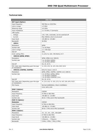 Blankom B-IRD Falcon DRD 700 User Manual | PDF