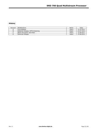 Blankom B-IRD Falcon DRD 700 User Manual | PDF