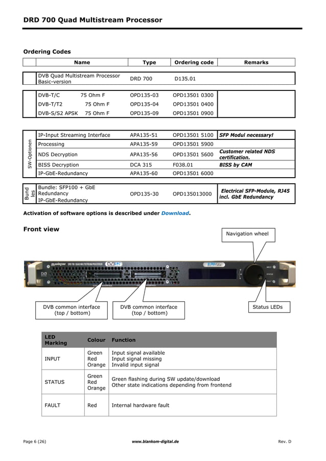 Blankom B-IRD Falcon DRD 700 User Manual | PDF