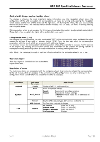 Blankom B-IRD Falcon DRD 700 User Manual | PDF