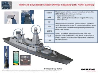 Dr David McDowell | PPT