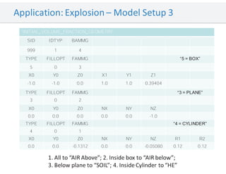 Modelling of blast mine on plate in Ls-Dyna.pdf