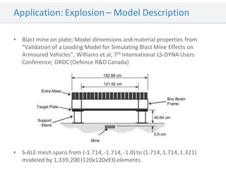 Modelling of blast mine on plate in Ls-Dyna.pdf