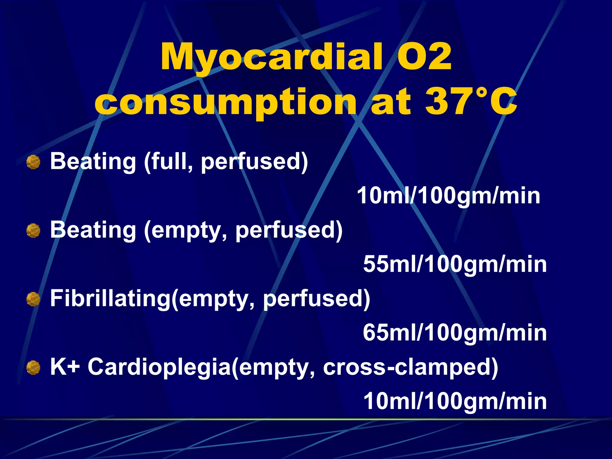 Myocardial Protection | PPT