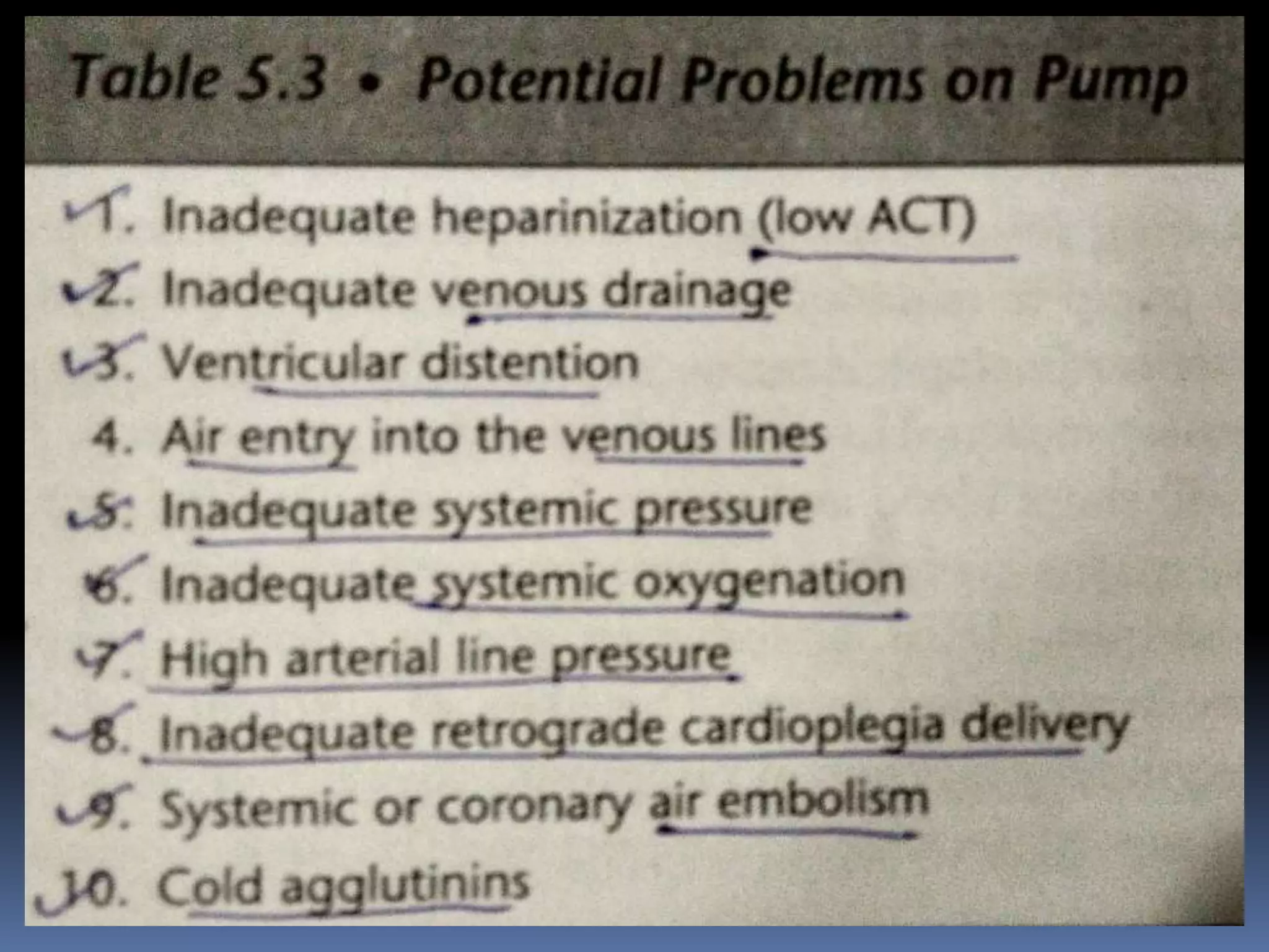Principles of CPB | PPTX