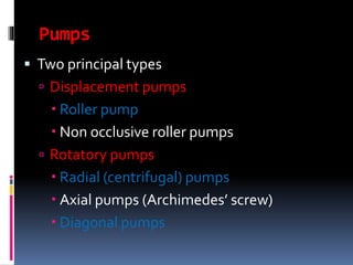 Principles of CPB | PPTX