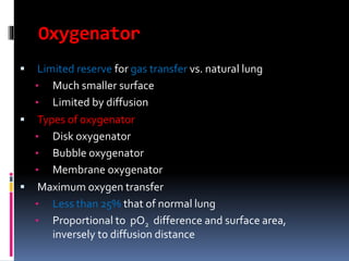 Principles of CPB | PPTX