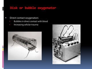 Principles of CPB | PPTX