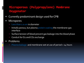 Principles of CPB | PPTX