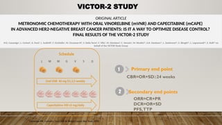 Role of OMCT in cancer and how to choose.pptx