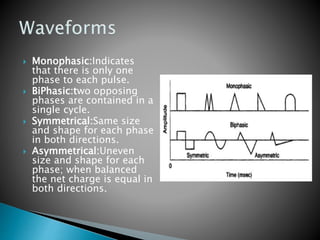 Current Electricity- Dr. Diksha Gondkar, MPT (Neuro) | PPT