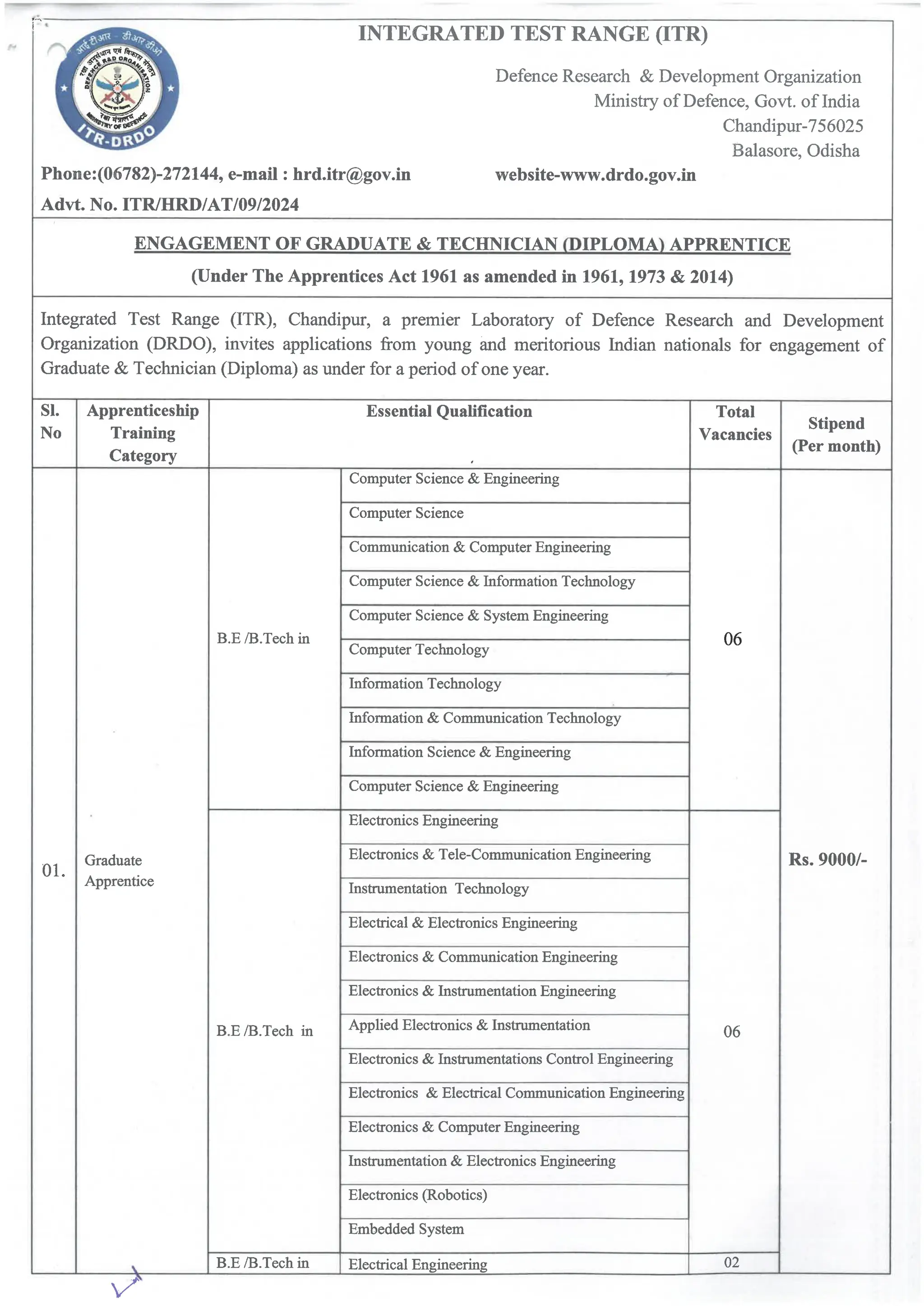 DRDO Recruitment 2024 - Integrated Test Range (ITR) | PDF