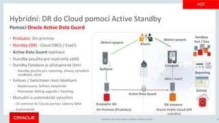 Disaster Recovery do Oracle Cloudu | PPT