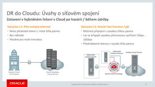 Disaster Recovery do Oracle Cloudu | PPT