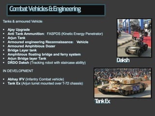 DRDO Defence organization information.pptx