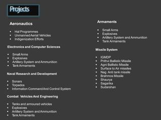 DRDO Defence organization information.pptx