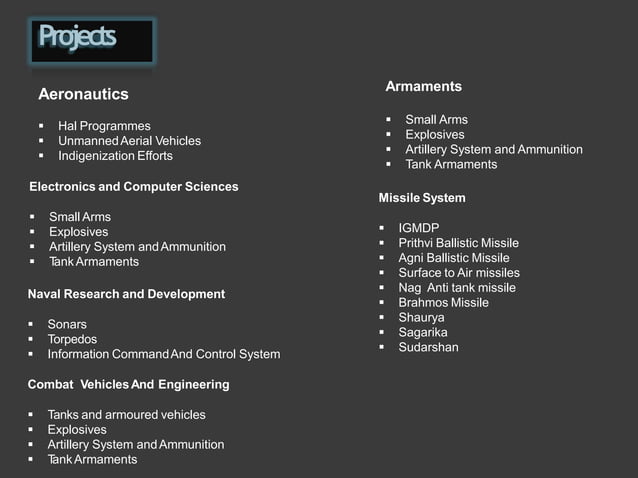 DRDO Defence organization information.pptx | Arms & Ammunition ...