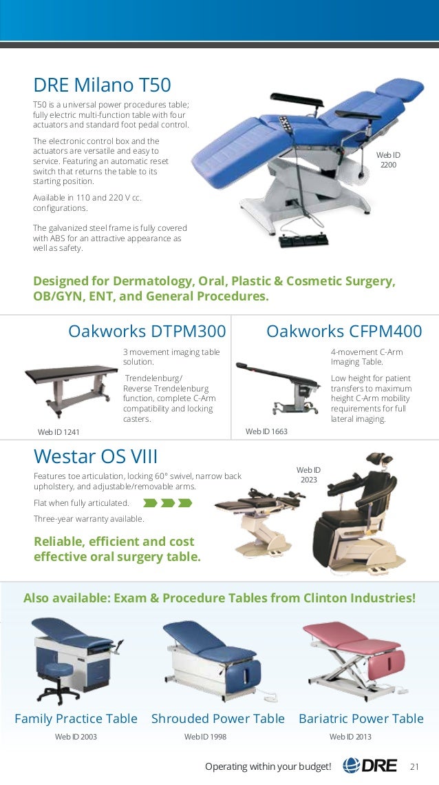 Ge Centricity Pacs Manual Treadmill