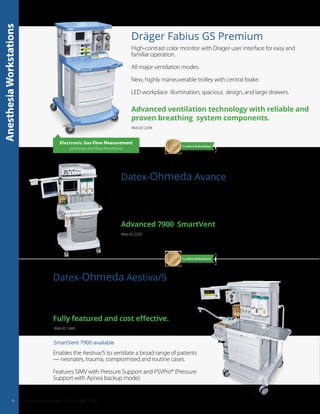 DRE 2015-2016 Medical Equipment Catalog | PDF | Healthcare Industry ...